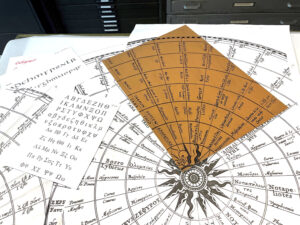 Renaissance Tabula Anemographica Compass Table Design in Calligraphy ...